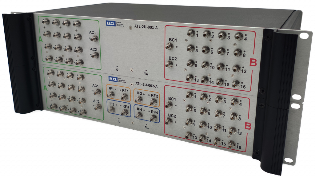 RF Switch Matrix - EECL